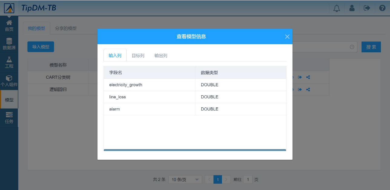 TipDM数据挖掘建模平台